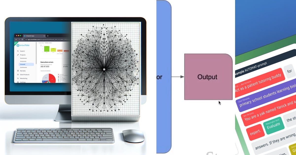 List: ML | Curated by Amit Mataghare | Medium