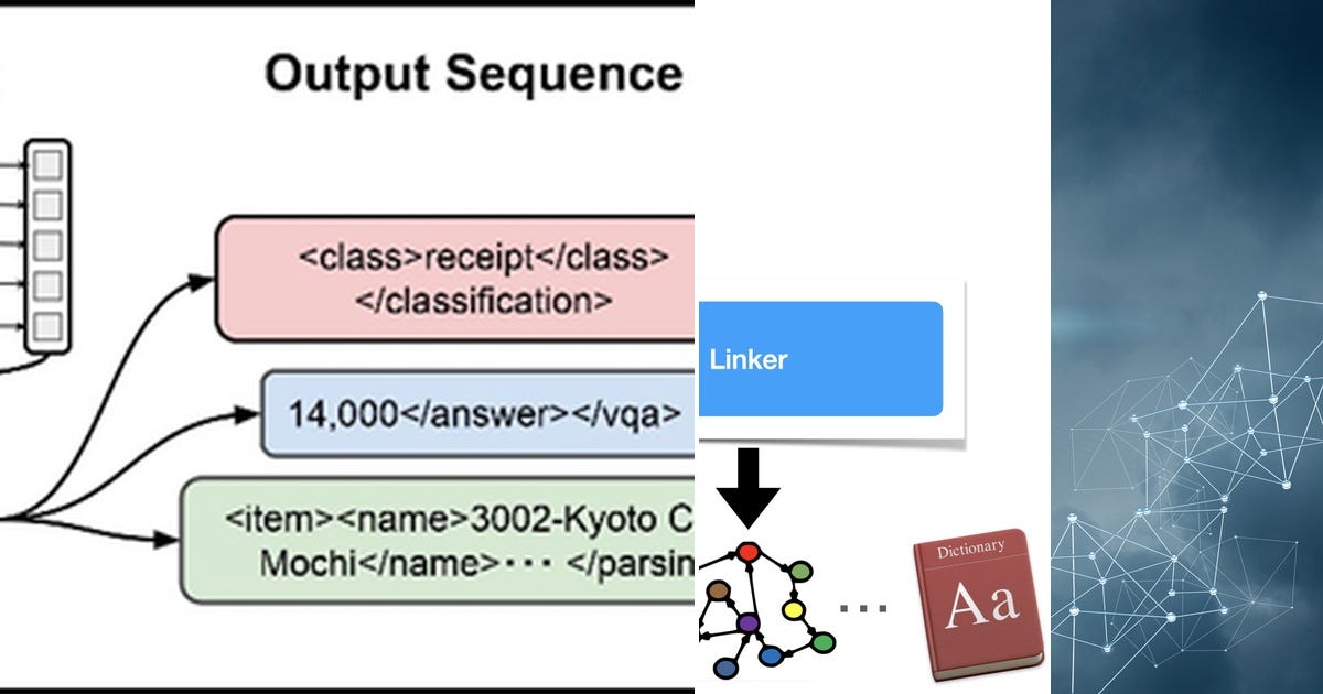 List: NLP Extraction | Curated by Bernd Hofner | Medium