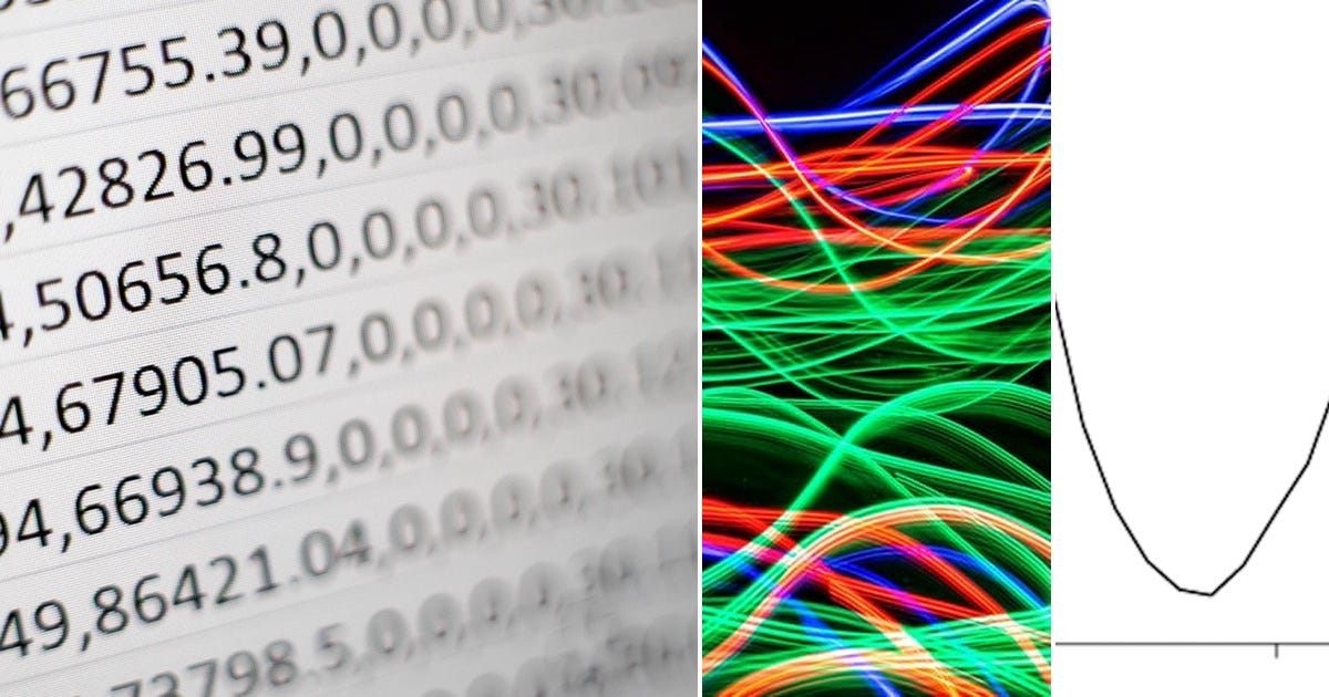 List: Time series | Curated by Baris Erol | Medium