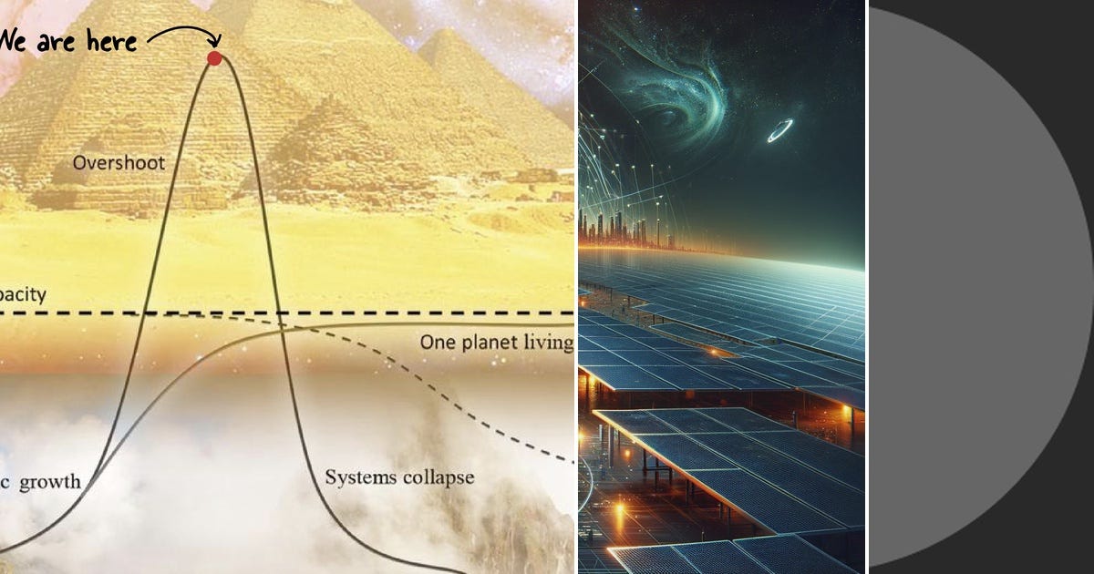 List: Environment | Curated by Kapil Vaswani | Medium