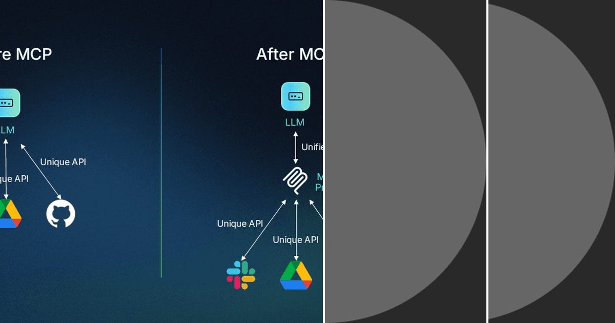 List: MCP | Curated by Leela Desai | Medium