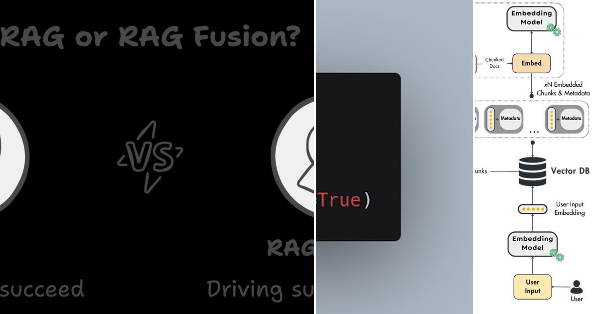 List: RAG | Curated by Allison | Medium