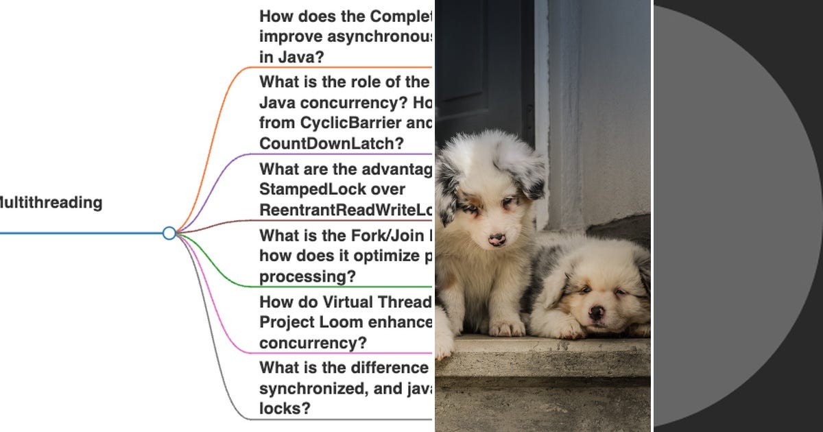 List: Concurrency | Curated by Learnarch | Medium