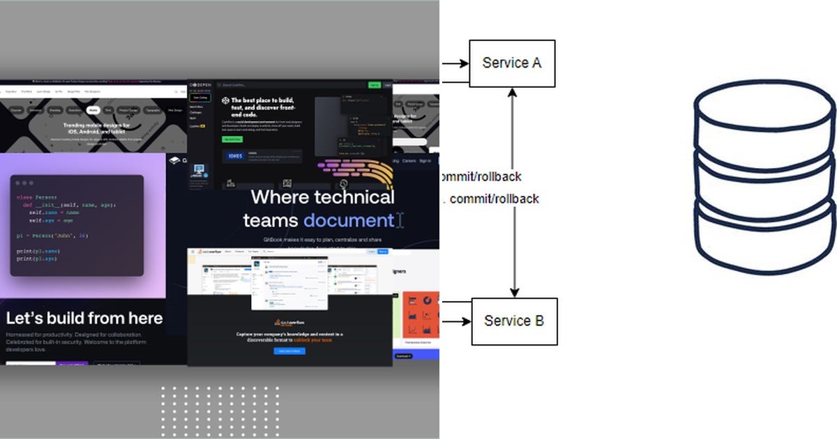 List: tech stuff | Curated by ruthvik | Medium