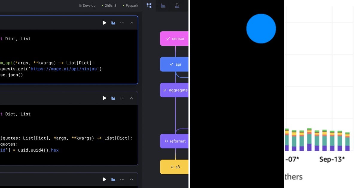 List: Data Engineering | Curated by Ltrbob | Medium