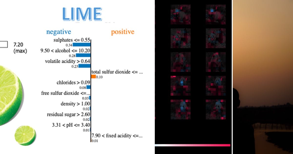 List: Explainability | Curated by sejal rai | Medium