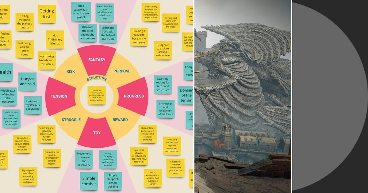 List: Game Design & Game UX | Curated by Romain Aymard | Medium