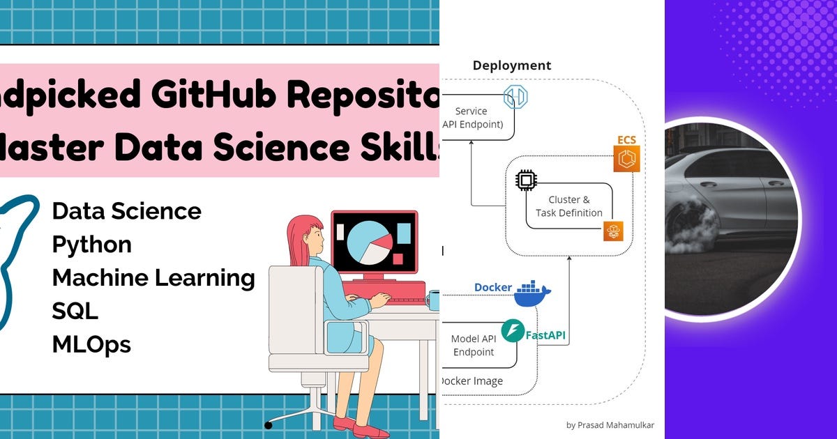 List: ML in practice | Curated by Tech Titan | Medium