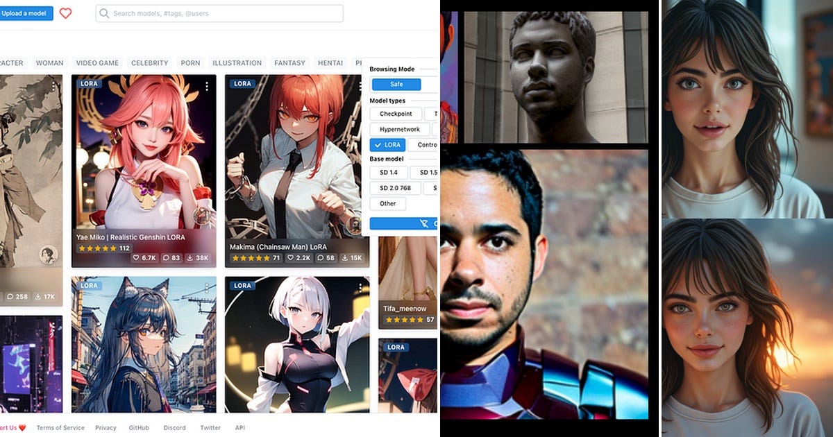 List: Comfyui | Curated by Jakub Jezek | Medium