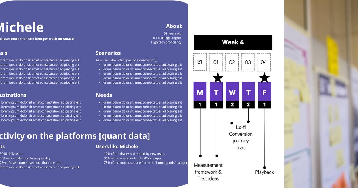 List: Research plan | Curated by Sharon Saltoun | Medium