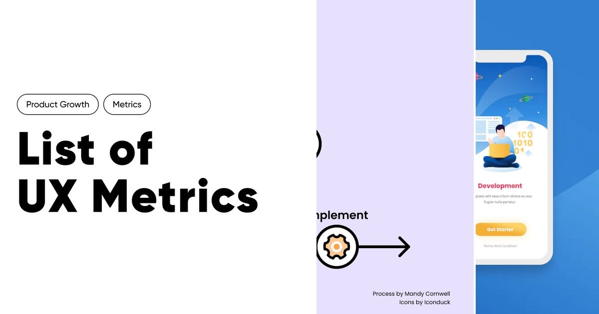 List: Uxui | Curated by Ella Moyer | Medium