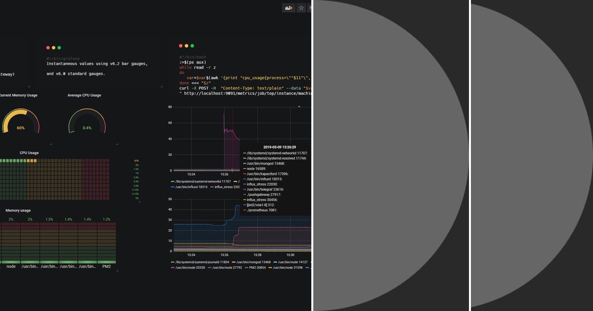 List: Automation | Curated by Dspetrich | Medium
