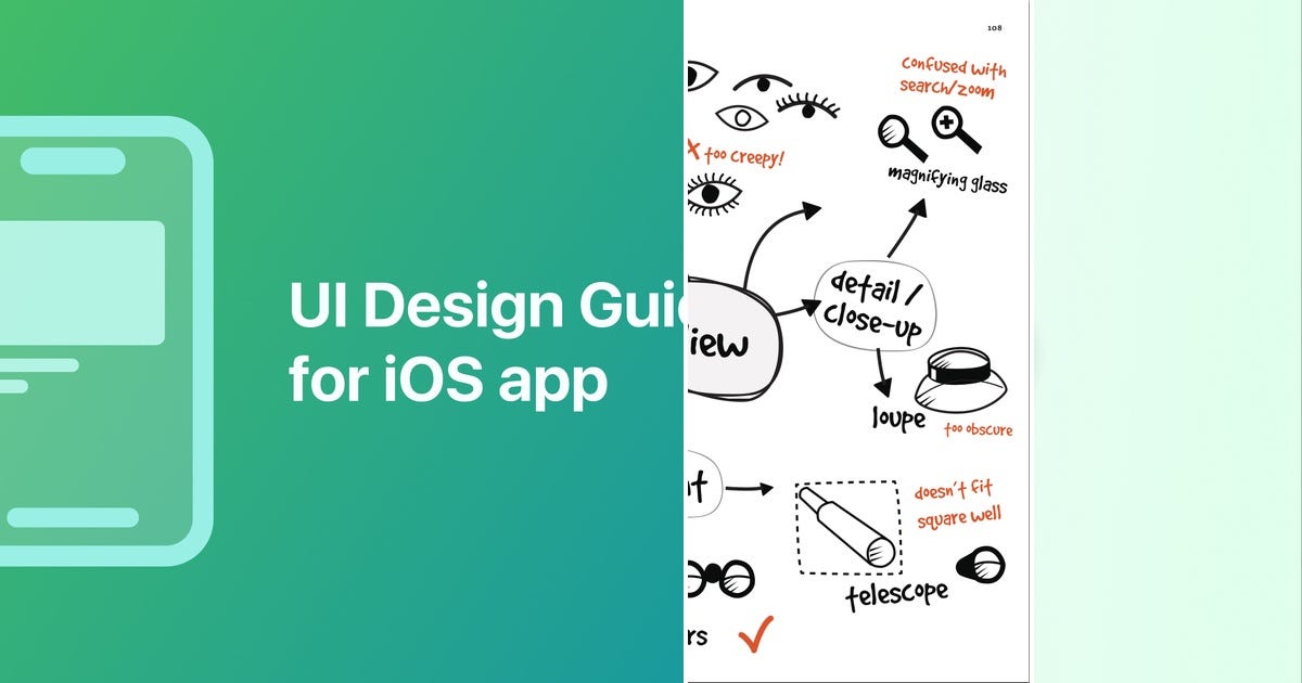 List: design tips | Curated by Jescho Ochieng | Medium