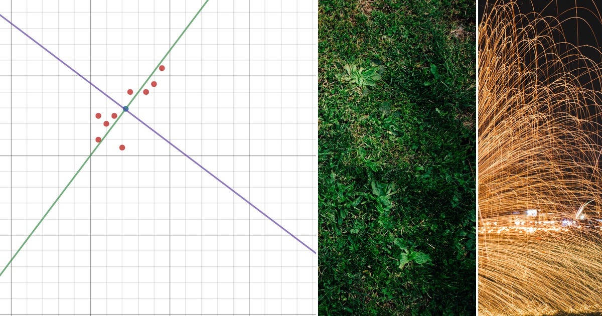 List: PCA | Curated by Shyamganesh | Medium