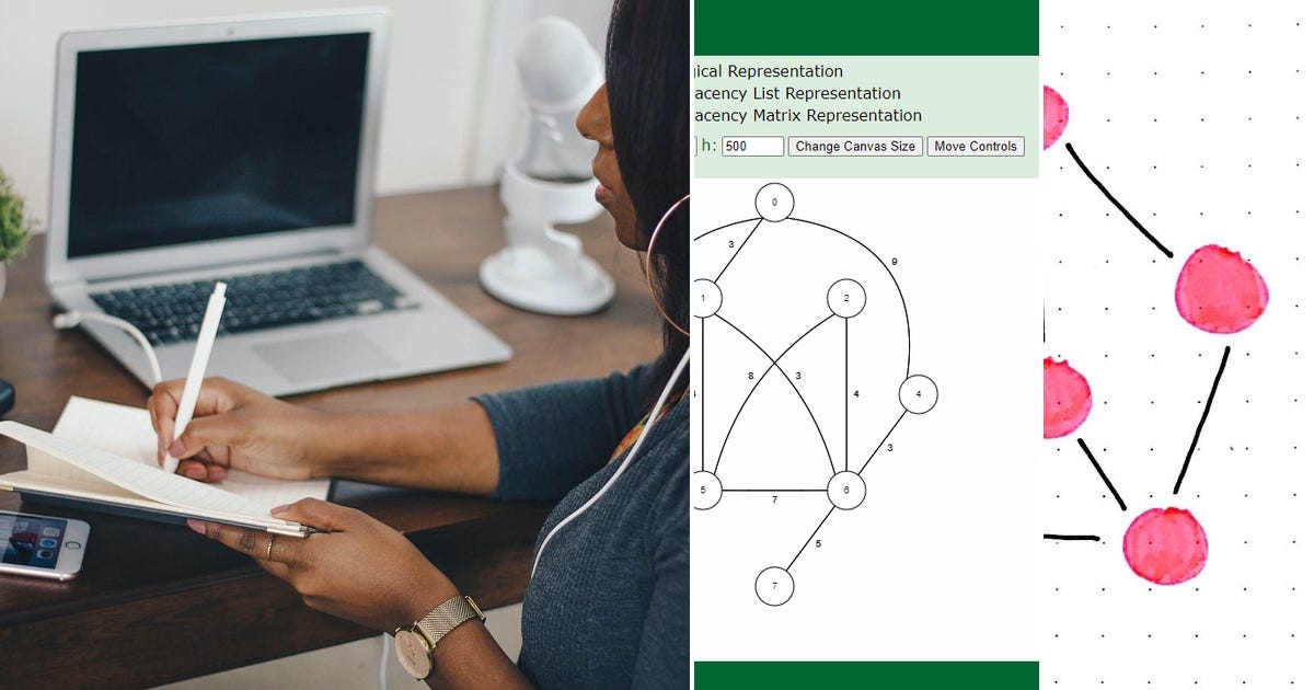 List: Algorithm | Curated by Matheus Oliveira | Medium
