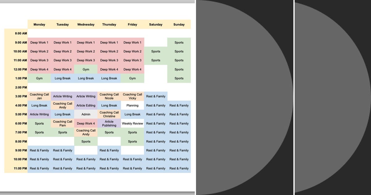 List: Time management + Productivity | Curated by Bridget Duncan | Medium