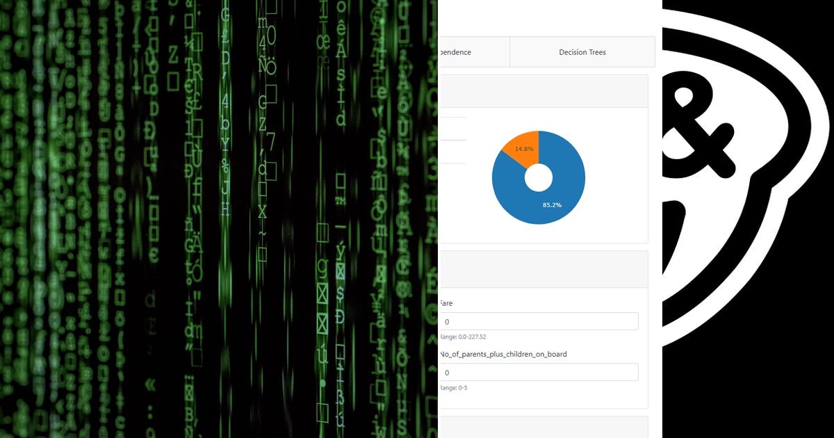 List: ashish | Curated by ASHISH KUMAR | Medium