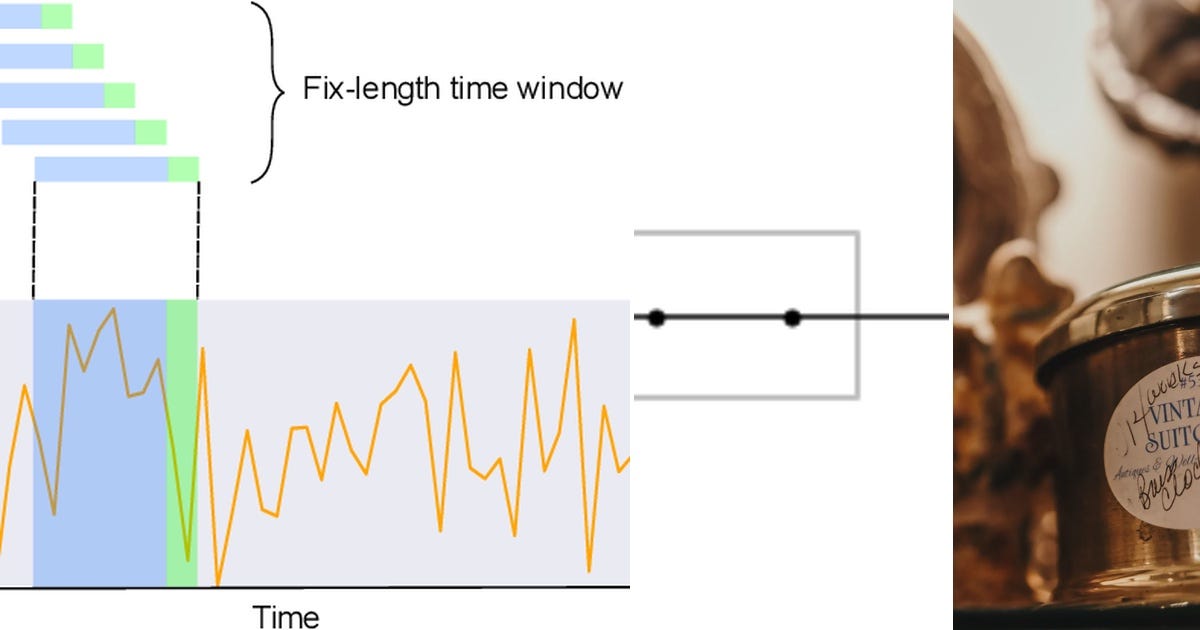 List: Data Science - Time Series | Curated by Alexei Domorev | Medium List: Data Science - Time Series | Curated by Alexei Domorev | Medium