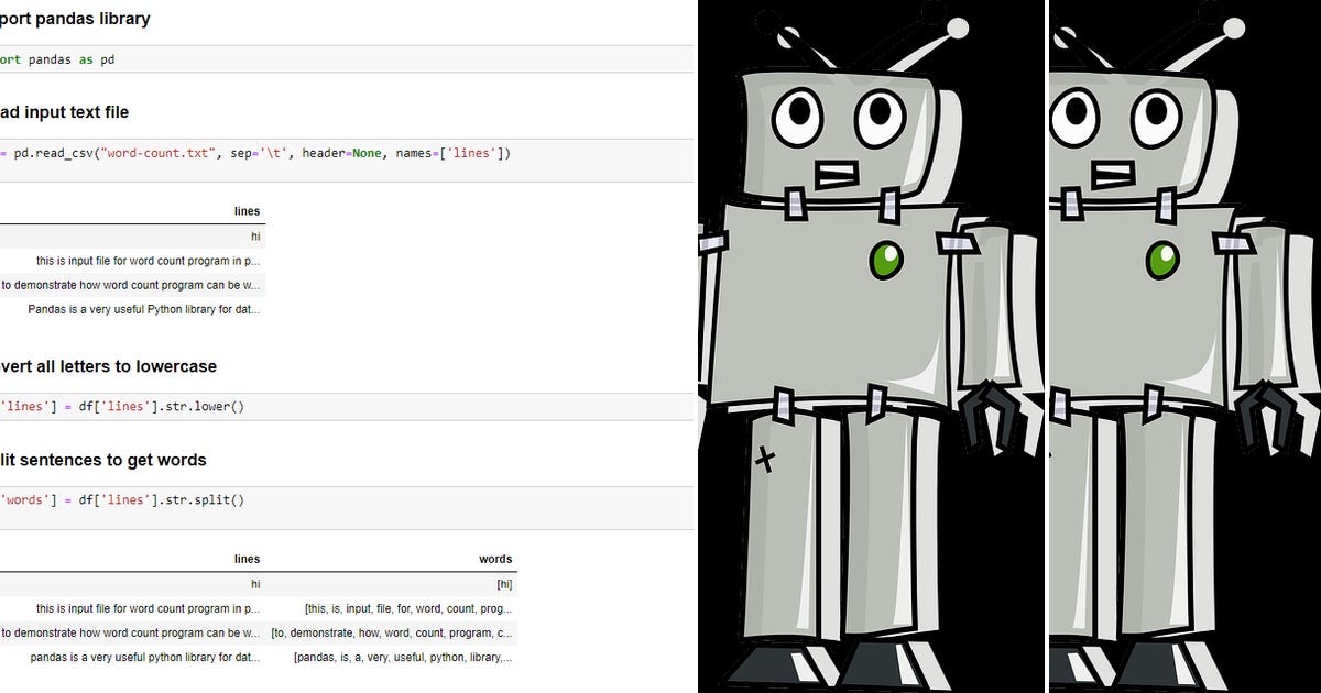 List: Machine learning | Curated by Ramiz Raza | Medium