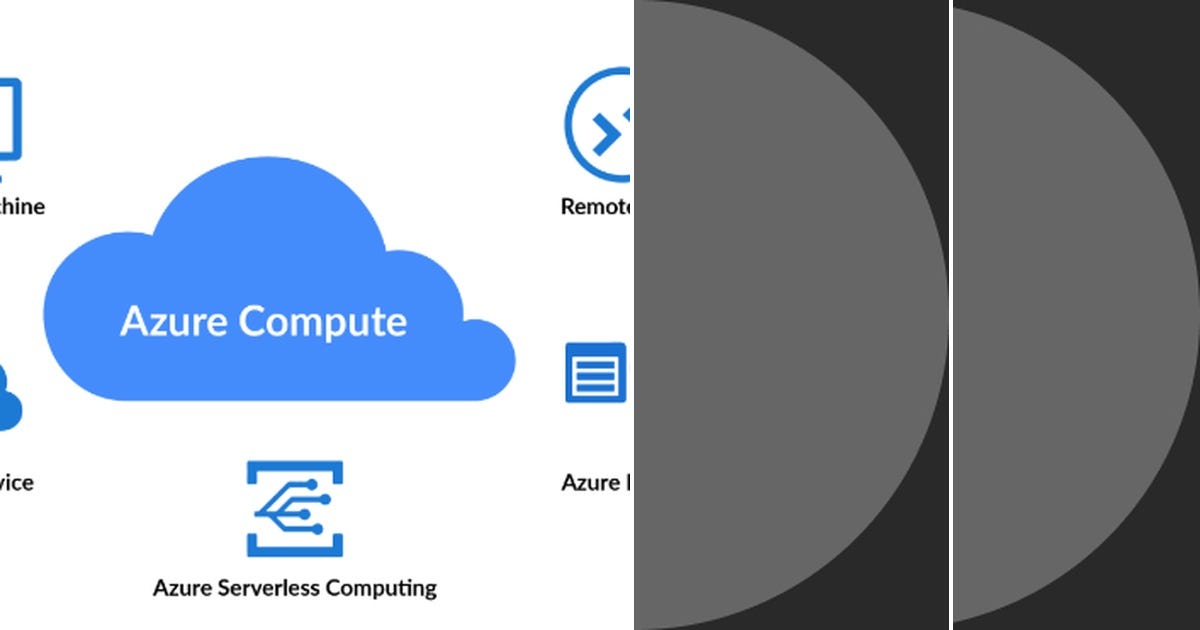 List: Azure | Curated by Lets Learn Now | Medium