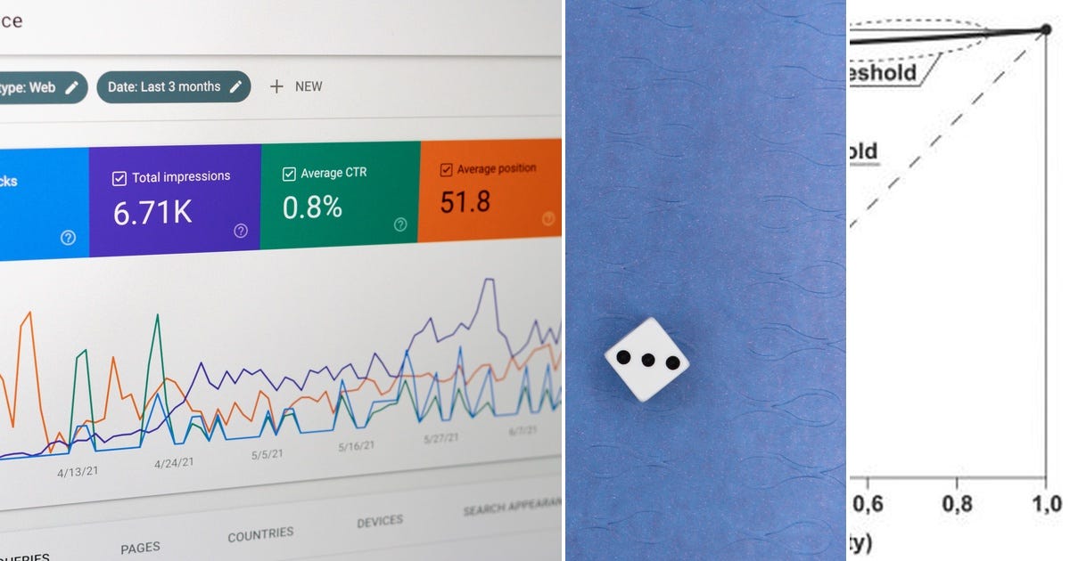 List: Basic statistics | Curated by John Williams | Medium