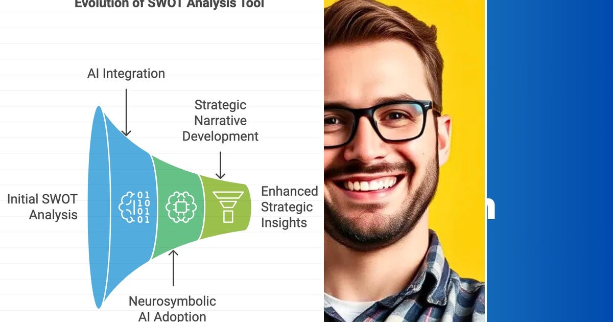 List: AI | Curated by Manfred Soeffky | Medium