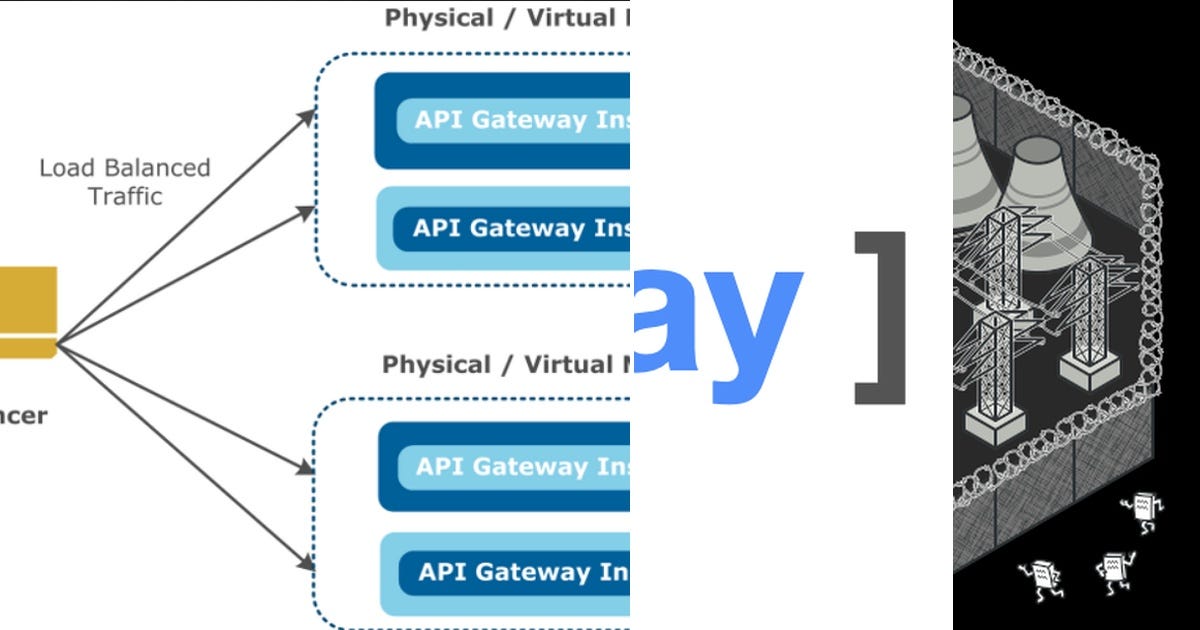 List: Design Pattern | Curated by P Meepiean | Medium