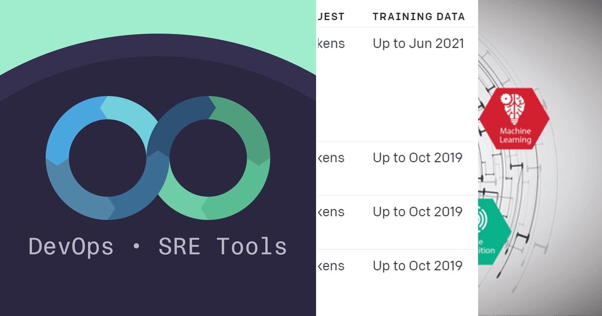 List: Tools | Curated by Jodis Fields | Medium