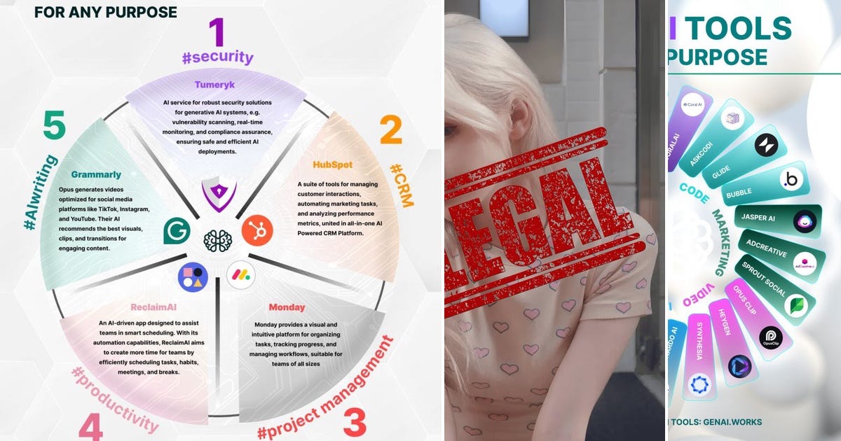 List: AI | Curated by Dirk Willemans | Medium