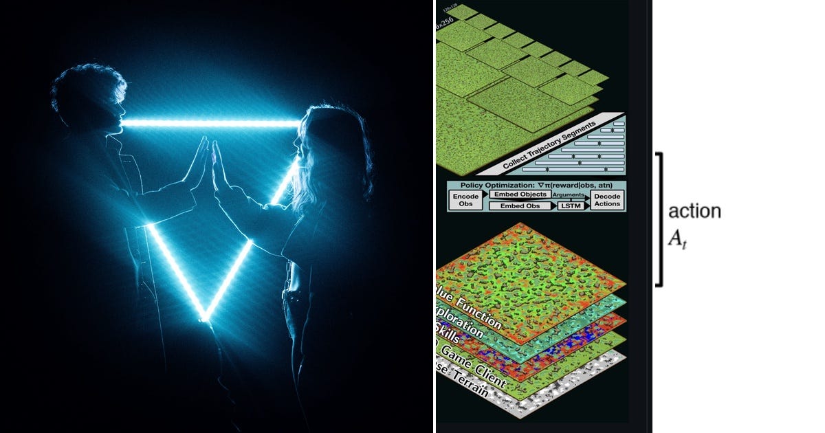 List: Reinforcement Learning | Curated by Jorge Crvz | Medium