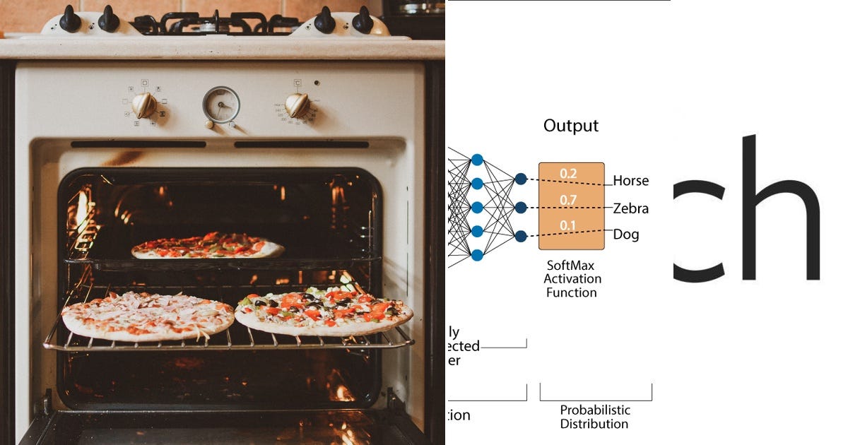 List: Scratch-Unet | Curated by Kevin François | Medium