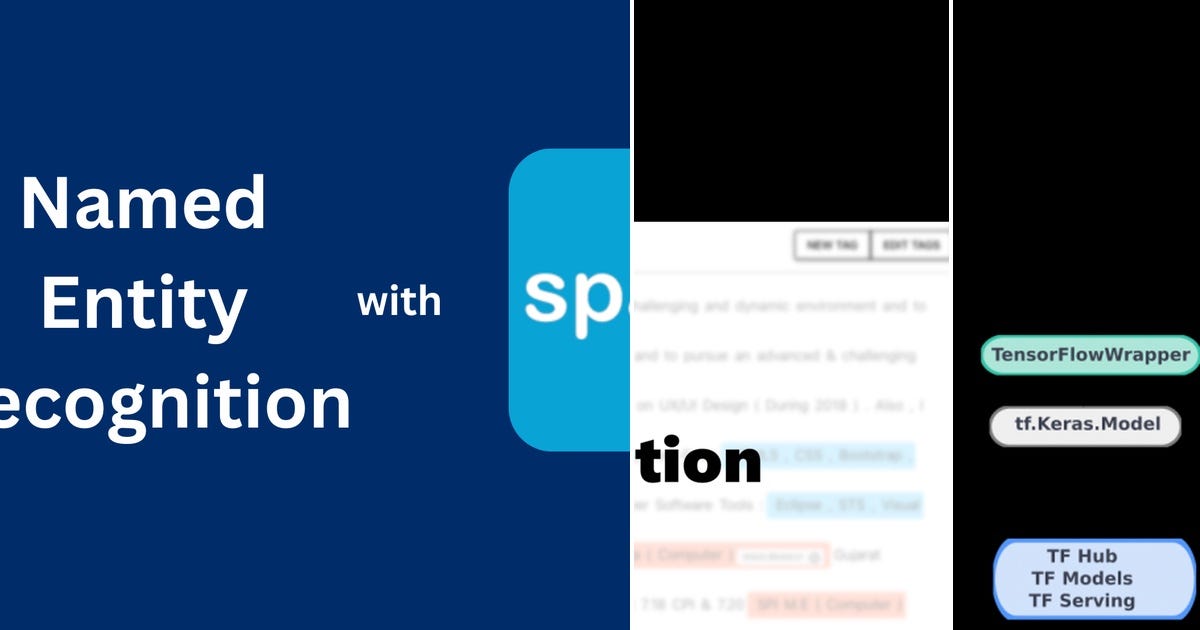 List: Spacy | Curated by César Chávez | Medium