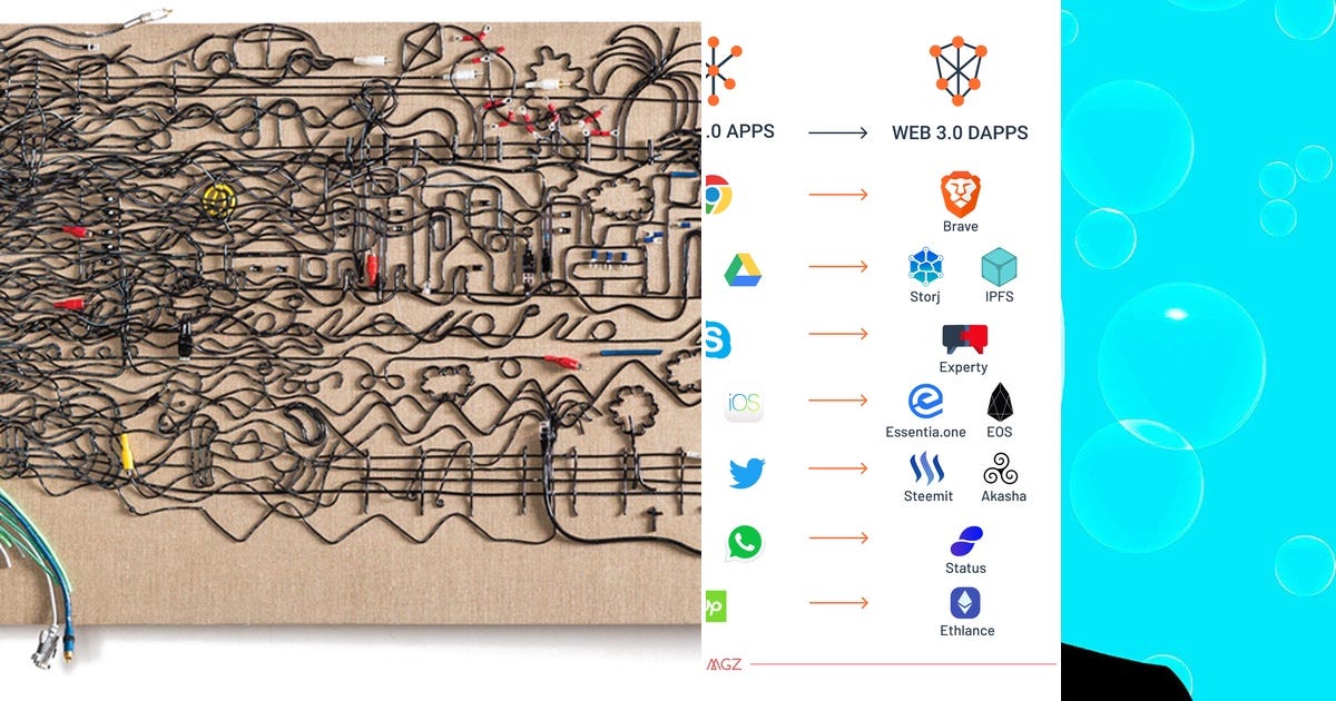 List: Must read | Curated by Justin | Medium