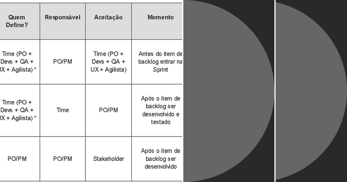 List: Product guide | Curated by Caio Menezes Casado | Medium