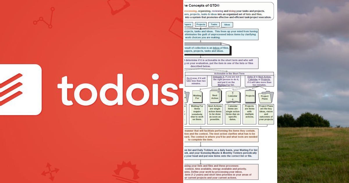 List: weekly review | Curated by Jerri Levenson Hamby | Medium