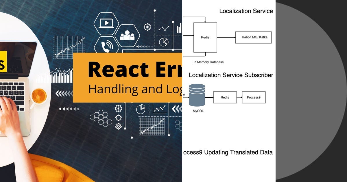 List: Dev | Curated by Eric Starner | Medium