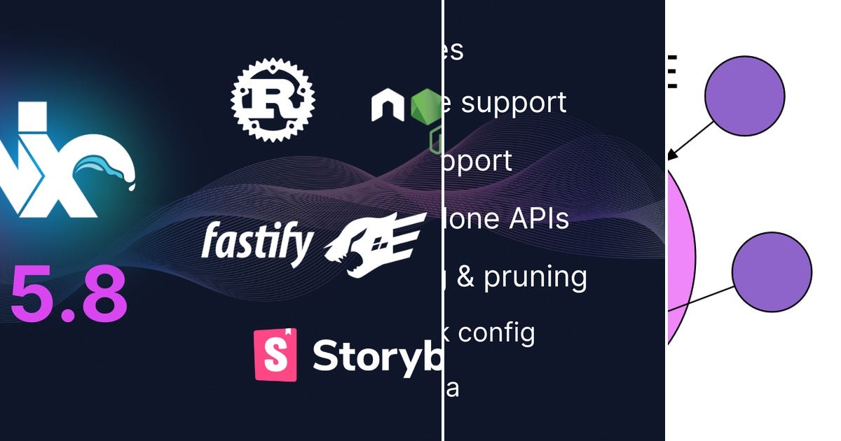 List: NX | Curated by Mathieu Collette | Medium