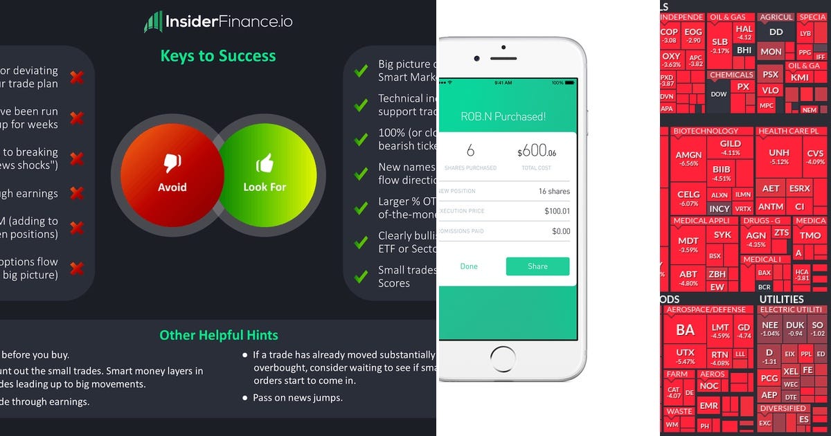 List: Trading | Curated by Storydiver | Medium