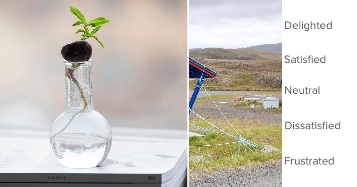 List: early-stage startup | Curated by Insun Heo | Medium