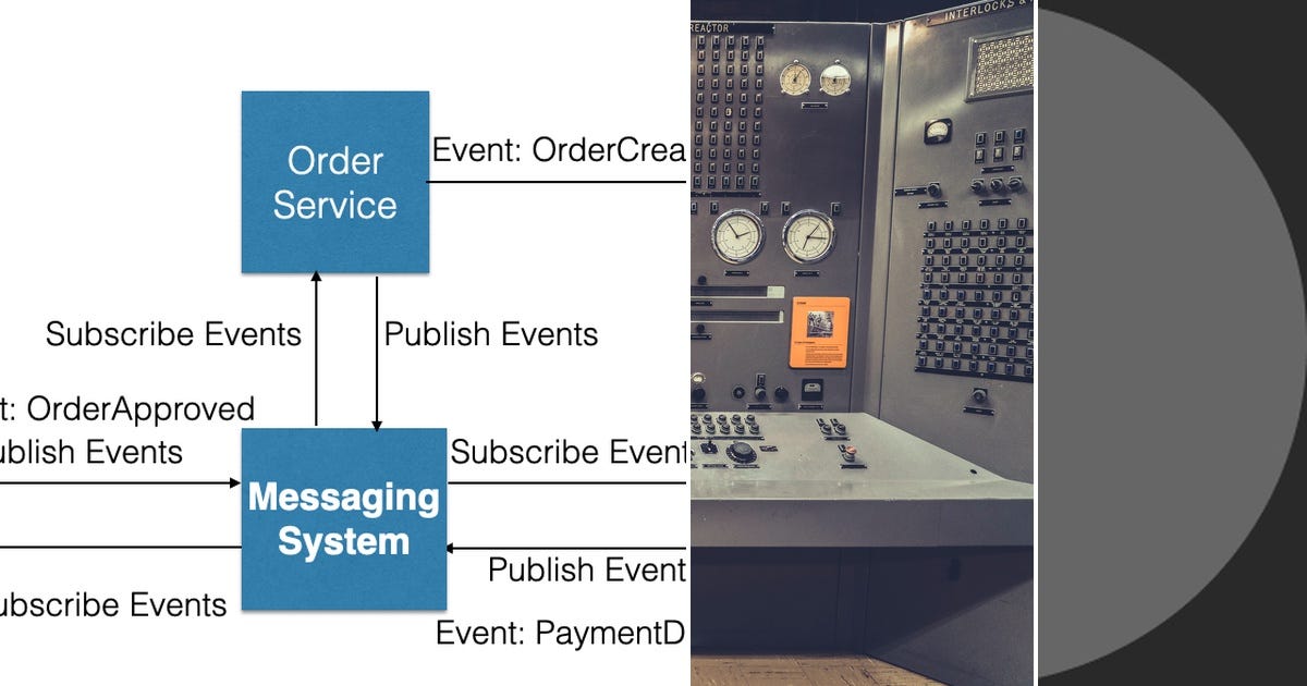 List: Go | Curated by Massimo Costa | Medium