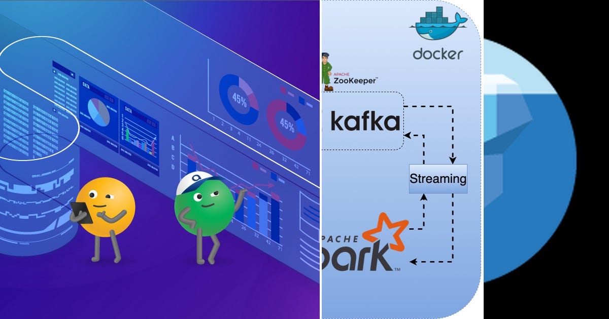 List: tech-stack-and-data-architect | Curated by Hoi Le At | Medium