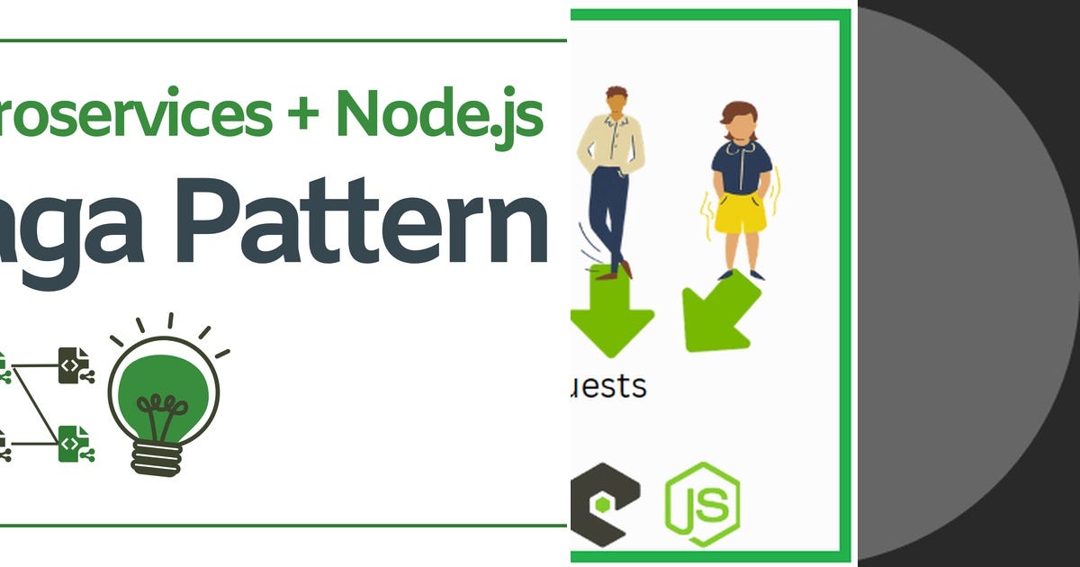 List: Nodejs | Curated by Rohanvishwakarma | Medium