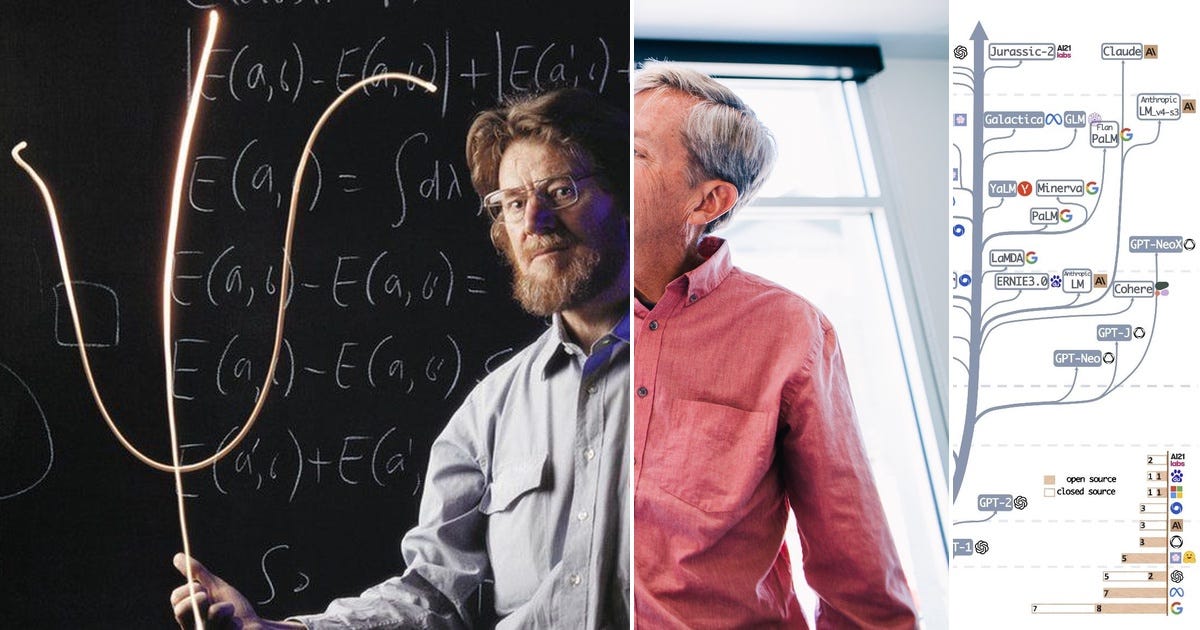 List: Machine Learning AI | Curated by Aldrin Albano | Medium