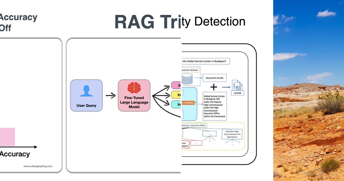 List: RAG | Curated by Jaedong Oh | Medium