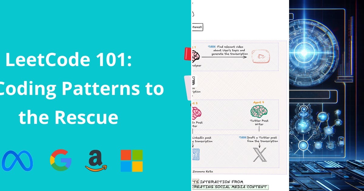 List: AI | Curated by Ryan | Medium