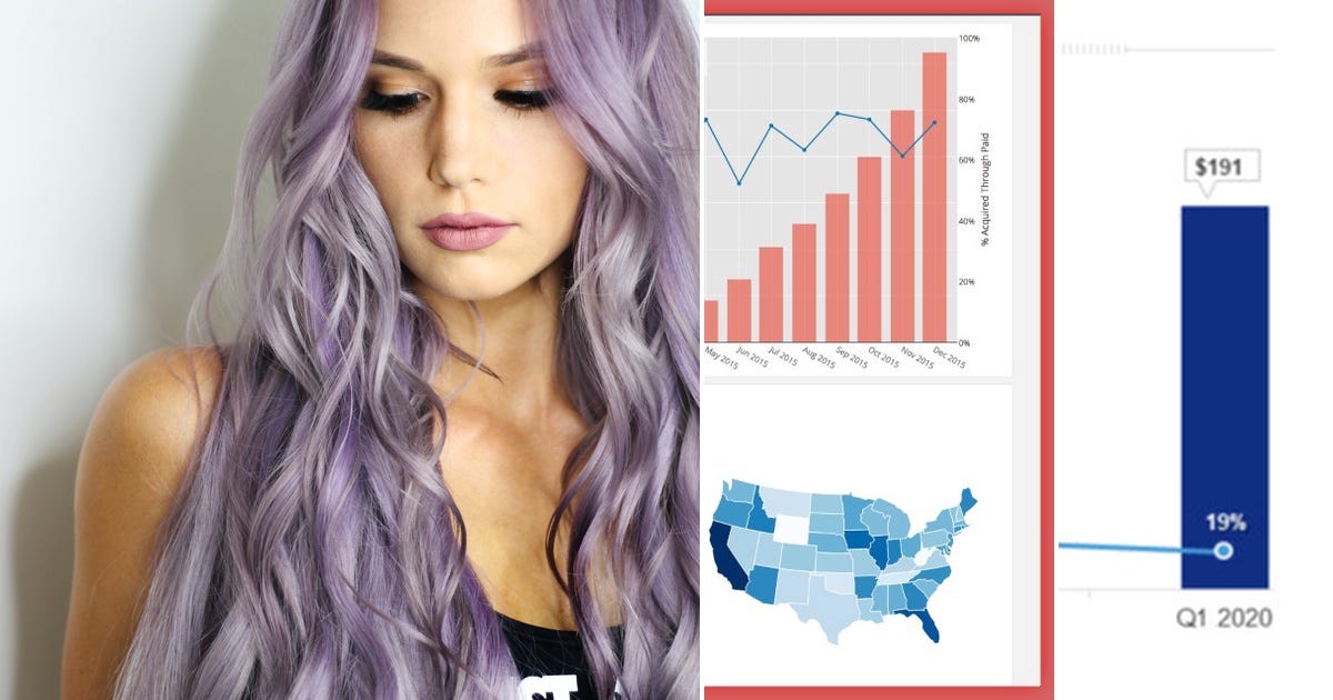 List: BIA | Curated by Wiradmoko Randy | Medium