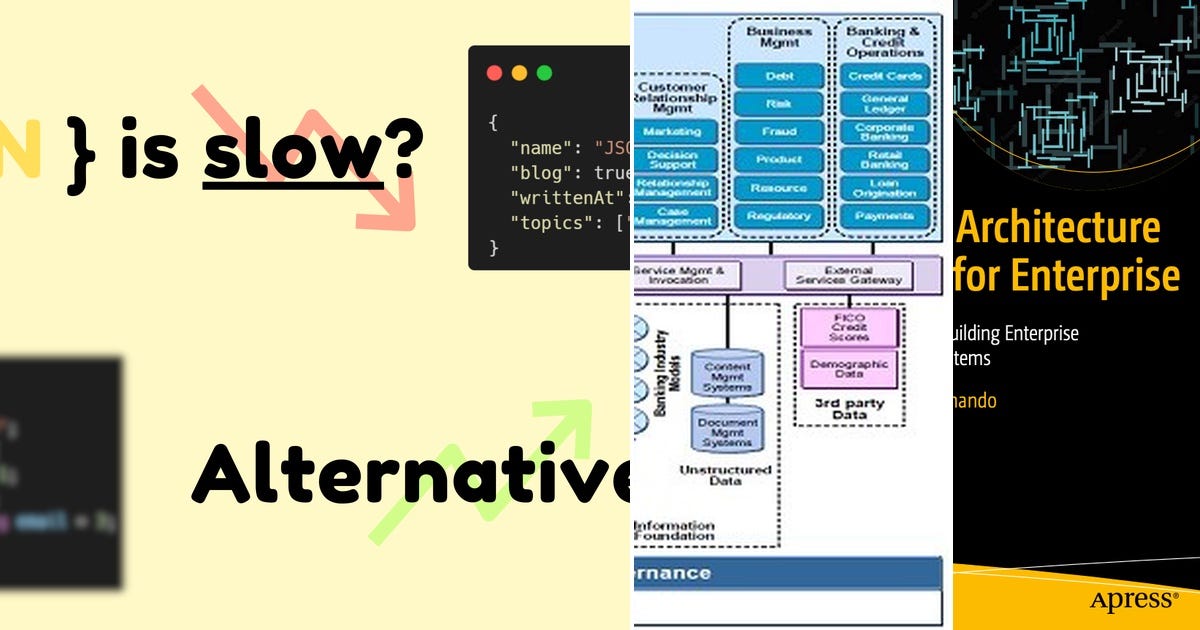 List: Solution architecture | Curated by Hans Reygaert | Medium