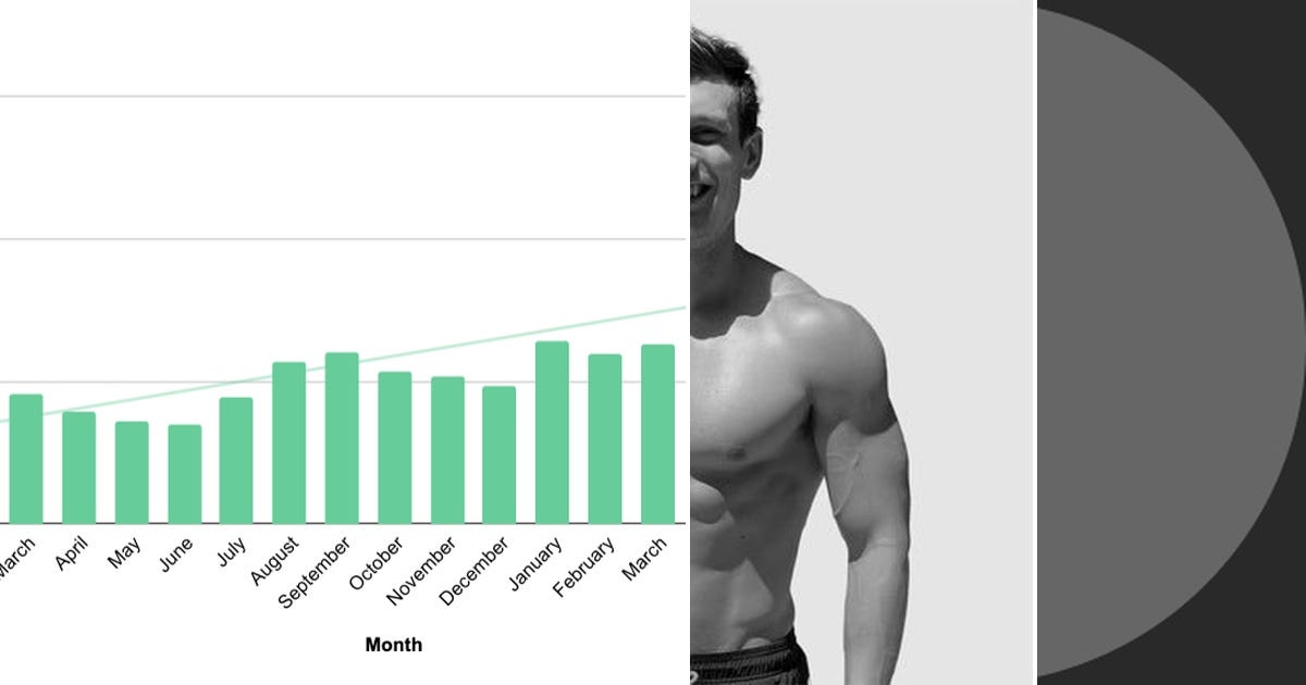 List: Health + Age | Curated by Katie Treacy | Medium
