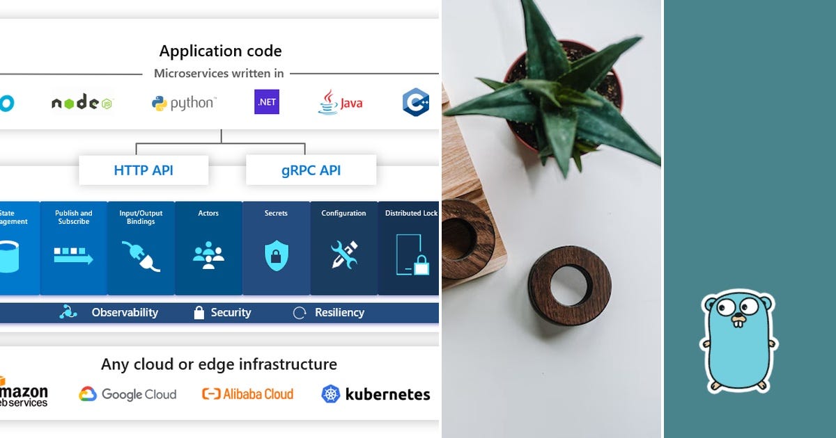 List: Golang | Curated by Gautam Sidhu | Medium