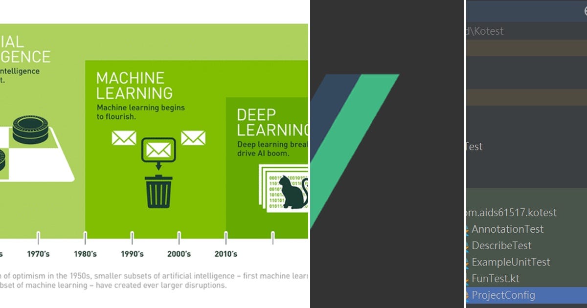 List: progaming | Curated by Devin | Medium